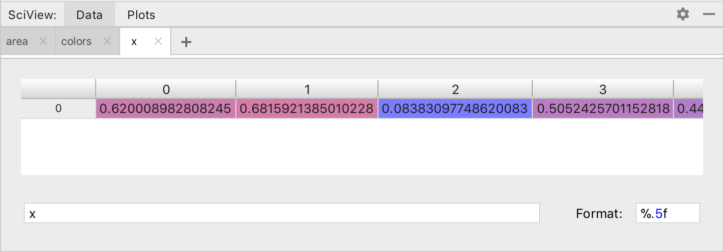 Jupyter Notebookセルの実行とデバッグ - ヘルプ | PyCharm